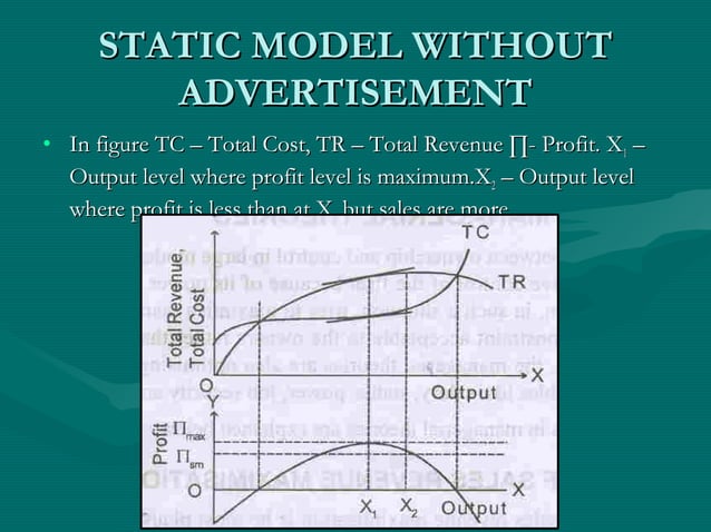 Boumals theory of sales maximisation | PPT