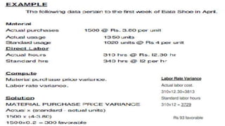 Managerial usefulness of variance analysis | PPTX