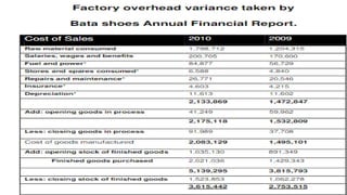 Managerial usefulness of variance analysis | PPTX