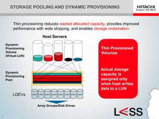 Manage rising disk prices with storage virtualization webinar | PPT