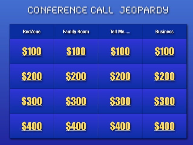 Manager offsite jeopardy 5:12 | PPT