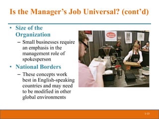 Managers and their levels and role and Management .ppt