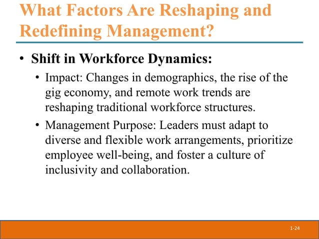 Managers and their levels and role and Management .ppt