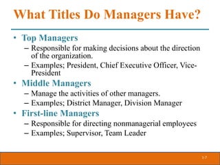 Managers and their levels and role and Management .ppt