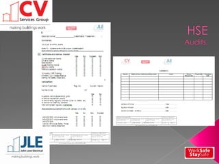 Managers Guide To HSW | PPT | Free Download