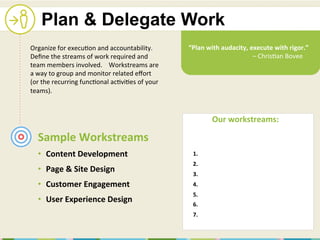 Managers Tool Kit: How to Set Good Goals and Engage Your Team in Great ...