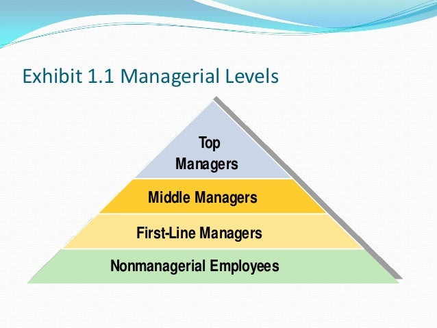 Managers roles and skills