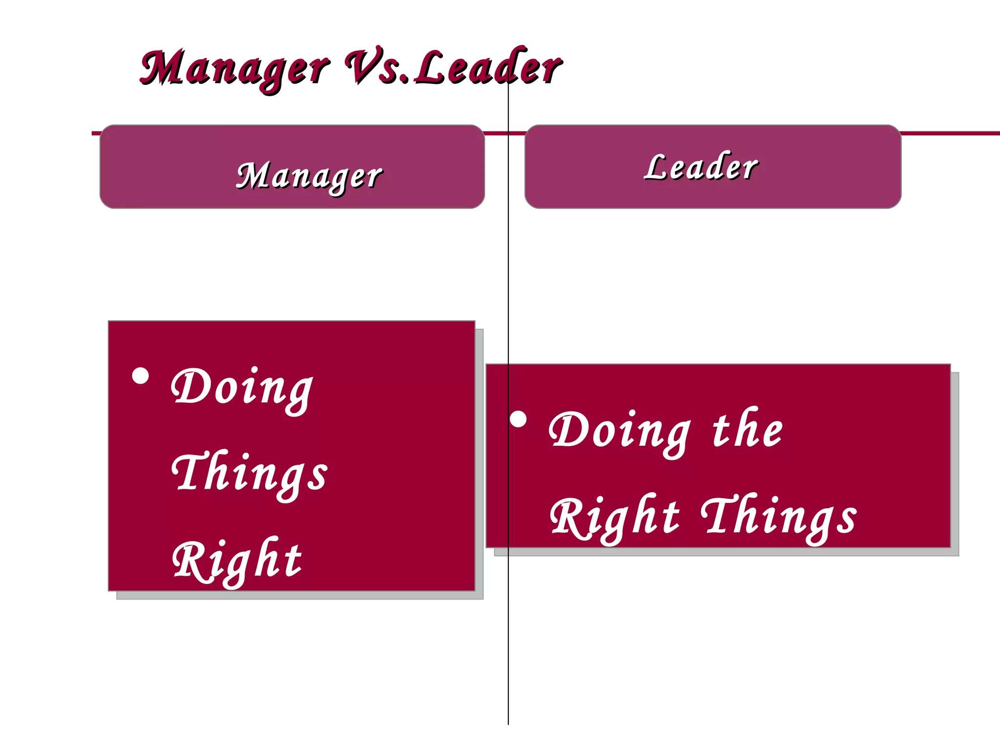 Managers vs.leaders 45 differences | PPS