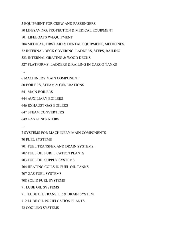 Manager system by sfi | PDF