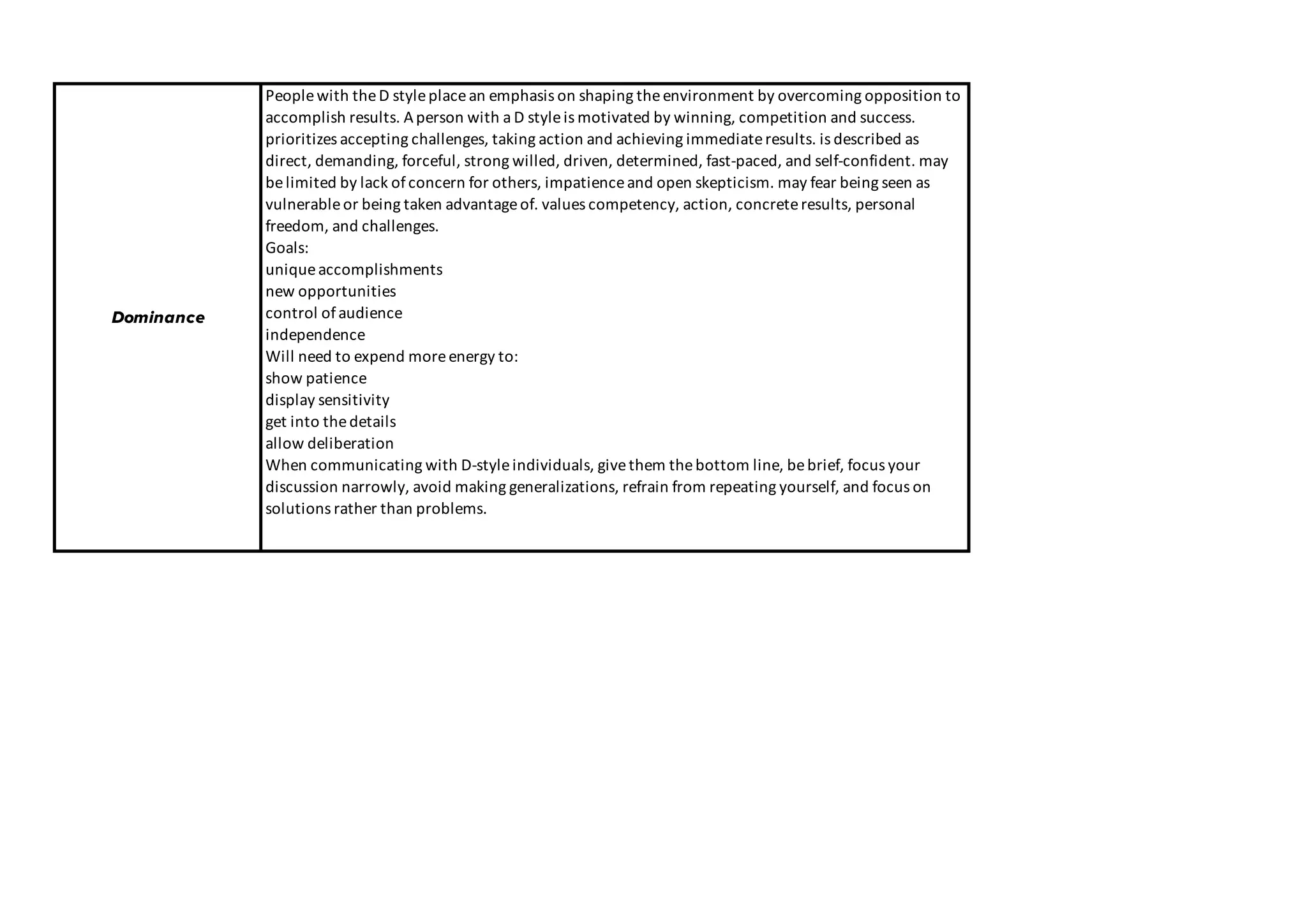 Manager toolkit for Employee Assessment | PDF