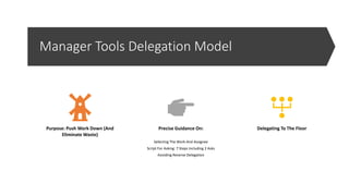 Manager Tools introduction | PPTX