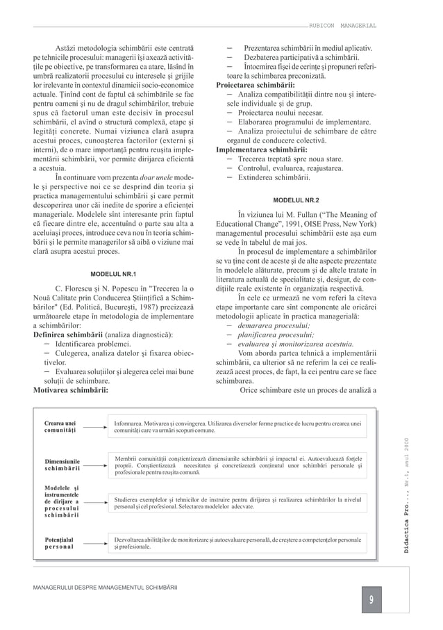 Managerul despre managementul schimbarii.pdf