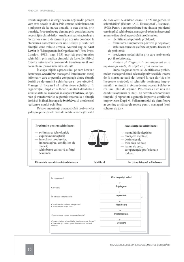 Managerul despre managementul schimbarii.pdf