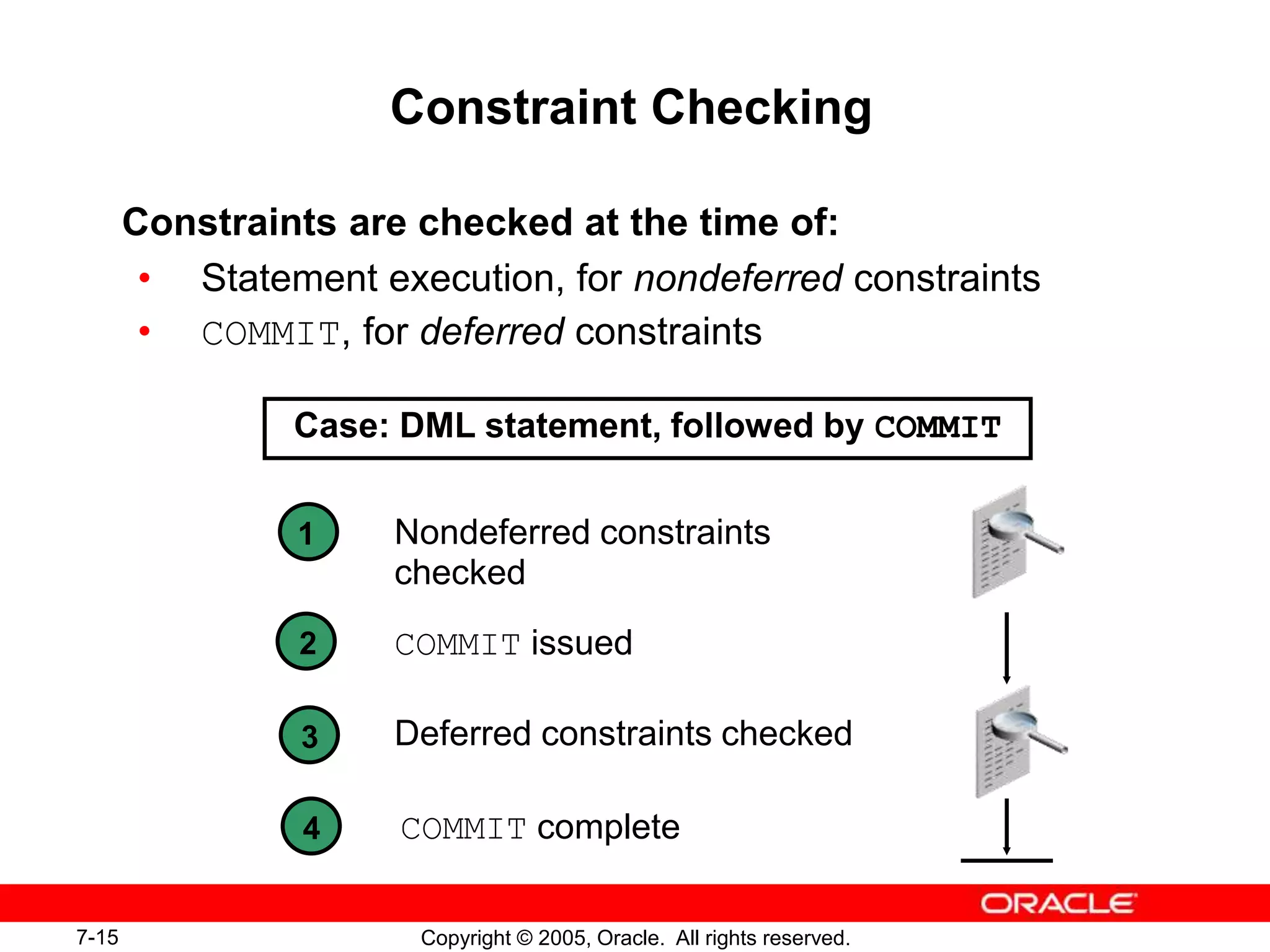 Manage schema object.ppt