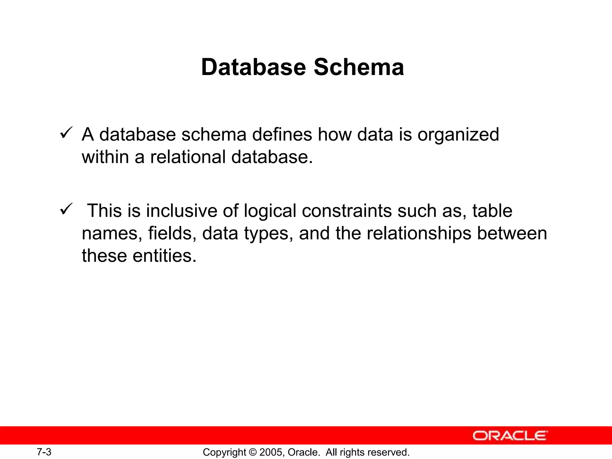 Manage schema object.ppt