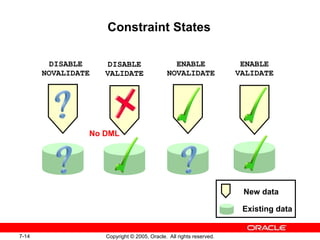 Manage schema object.ppt