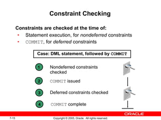 Manage schema object.ppt