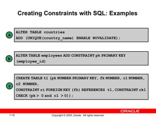 Manage schema object.ppt