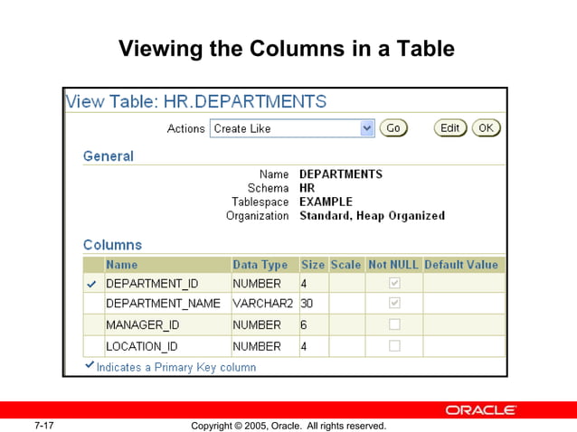Manage schema object.ppt