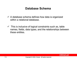 Manage schema object.ppt