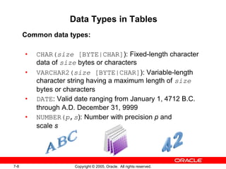 Manage schema object.ppt