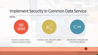 Manage security in Model-app Power App with Common data service | PPT