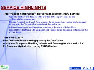 Manage Services of Telco Equipment | PPT