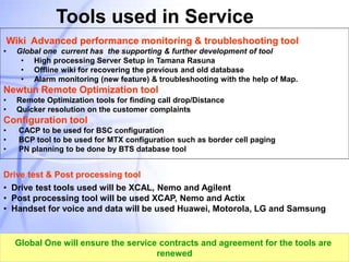 Manage Services of Telco Equipment | PPT