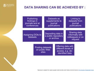 Data sharing and data management – what are they all about? | PPT