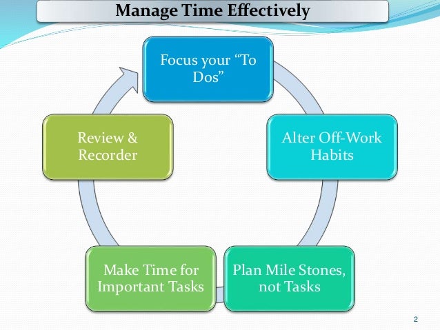 Manage time effectively