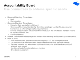 Manage to lead - board development and operations v2 | PDF