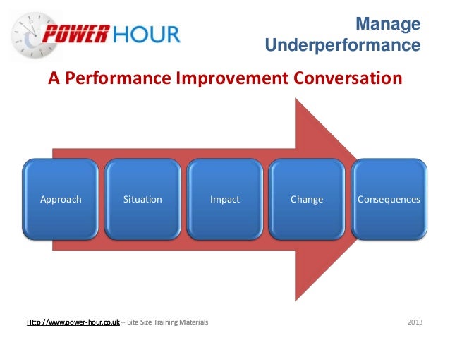 Manage underperformance
