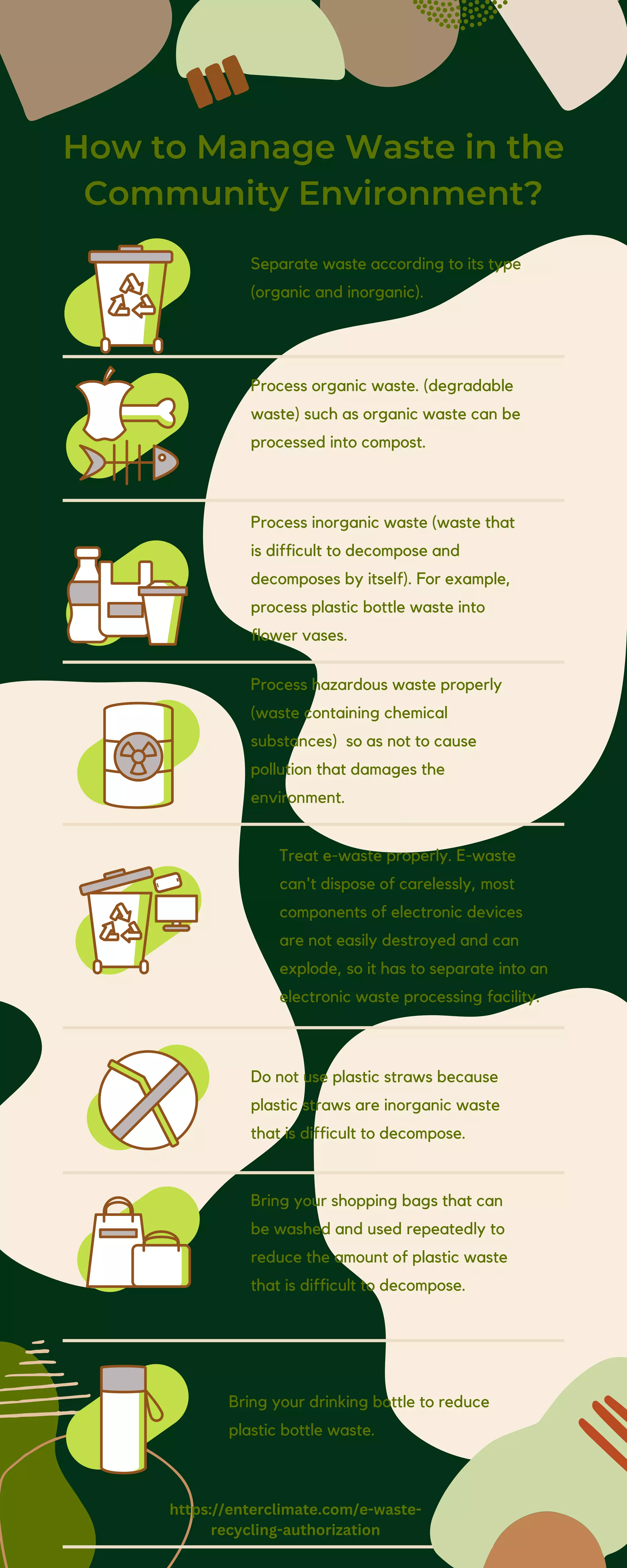 Manage Waste in the Community Environment enterclimate.pdf