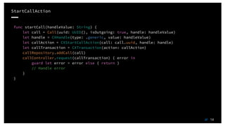Manage your calls with CallKit | PDF
