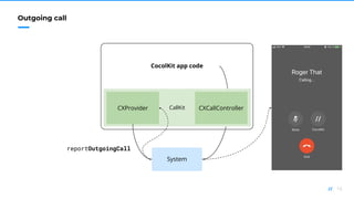 Manage your calls with CallKit | PPT