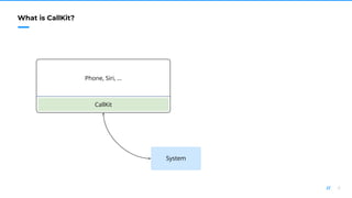 Manage your calls with CallKit | PPT
