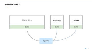 Manage your calls with CallKit | PPT