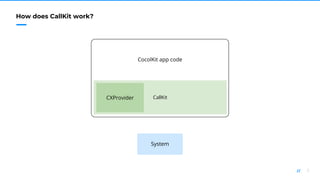 Manage your calls with CallKit | PPT