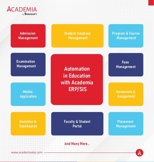 Manage your Complete Institution with Education Management System.pdf