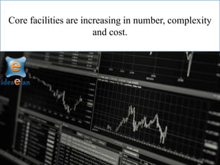 Manage Your Core Facility | PPTX
