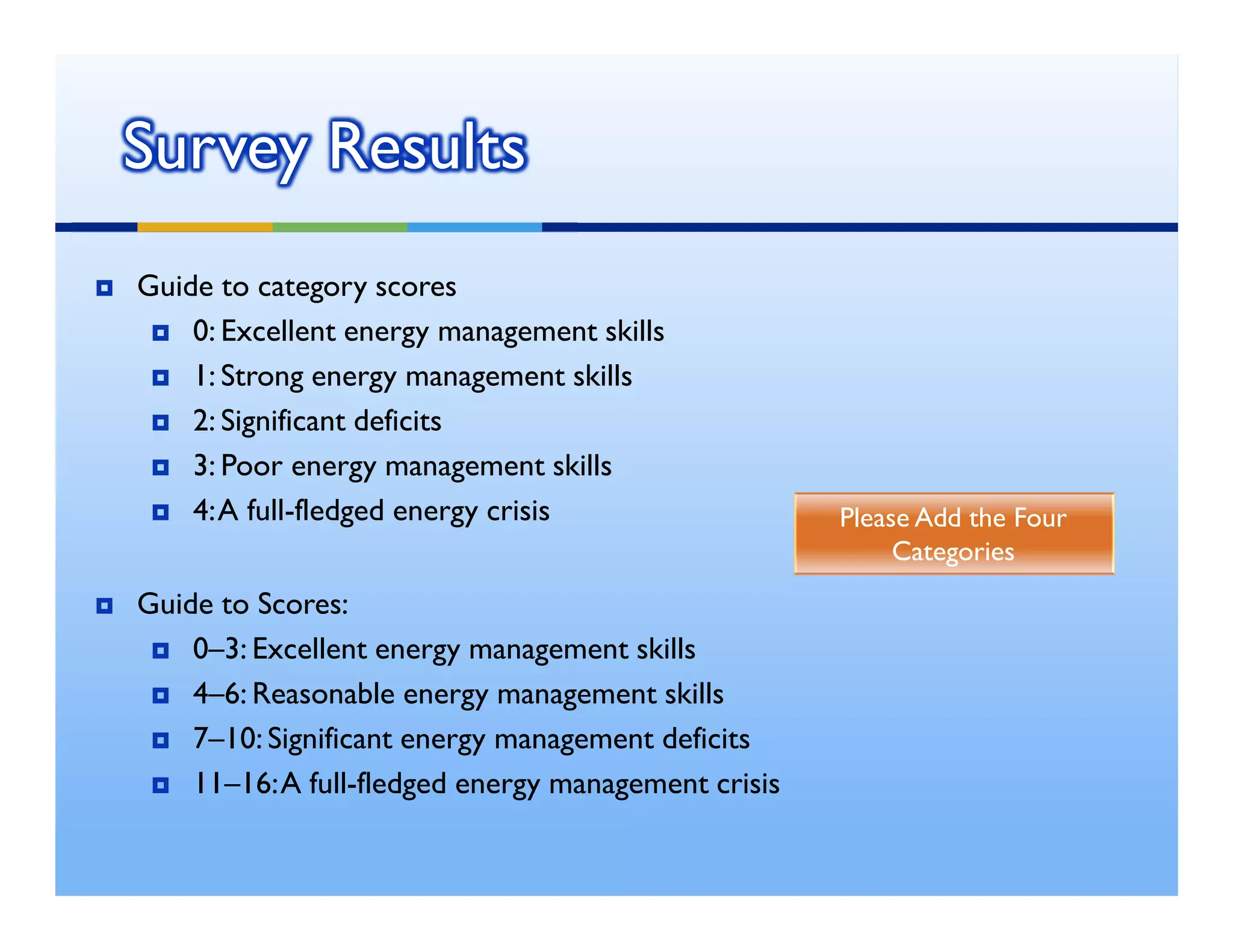 Manage Your Energy Sample | PDF