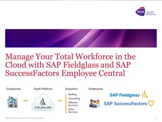 Manage Your Total Workforce in the Cloud with SAP Fieldglass and SAP ...