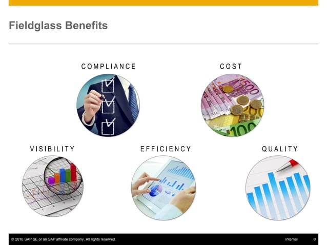 Manage Your Total Workforce in the Cloud with SAP Fieldglass and SAP ...