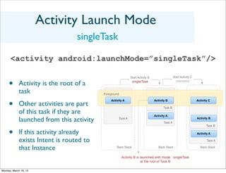 Managing Activity Backstack | PPT | Free Download