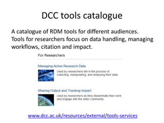 Managing and sharing data | PPTX