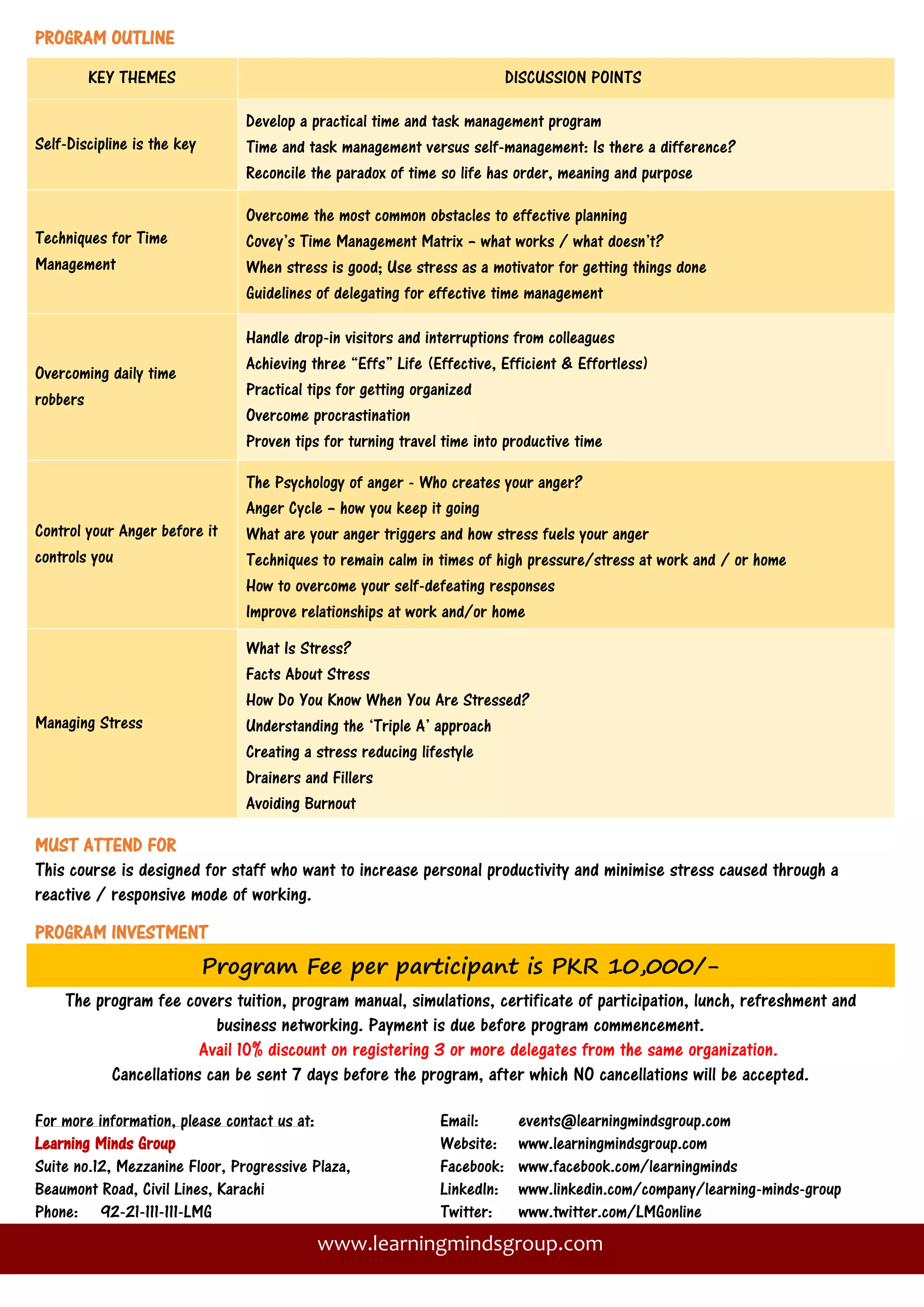 Managing anger-stress-and-time 2 | PDF
