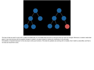 Managing application-state-final | PDF | Programming Languages | Computing