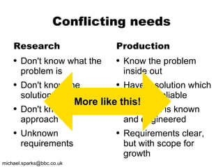 Managing Creativity | ODP