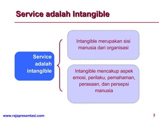 Mengelola Pelayanan Pelanggan | PPT