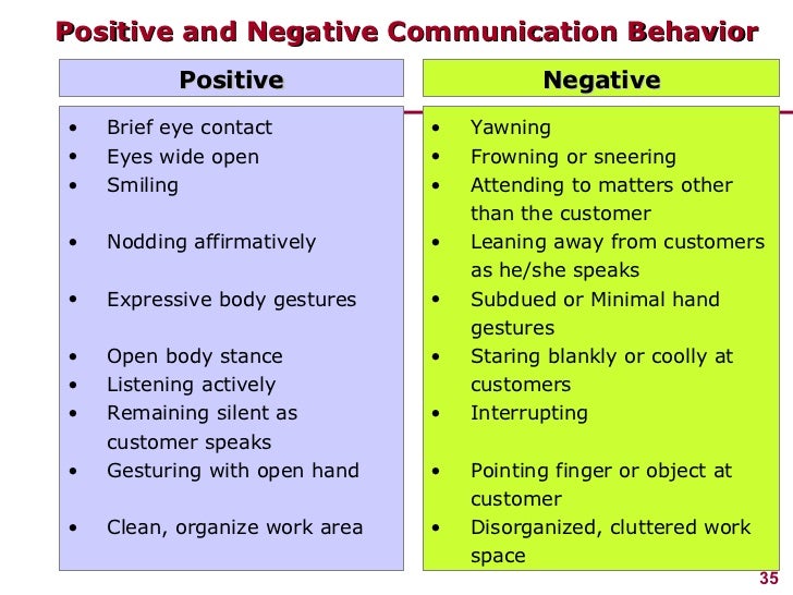 Managing Customer Service